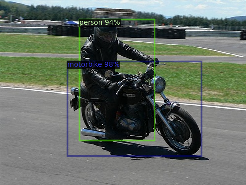 AutoMM Detection - Quick Start on a Tiny COCO Format Dataset — AutoGluon Documentation 0.6.3 ...