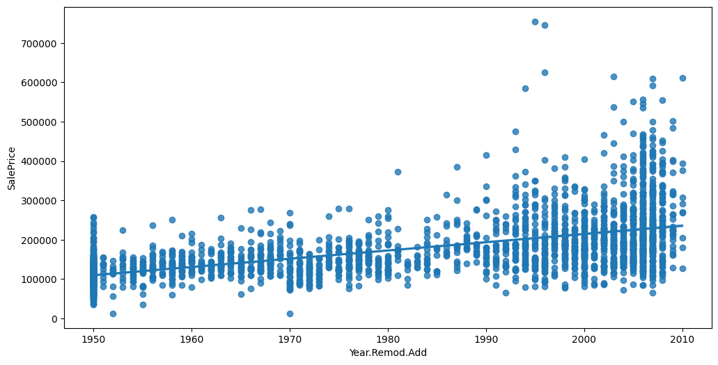 Automated Target Variable Analysis - AutoGluon 0.8.1 documentation