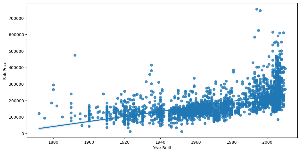 Automated Target Variable Analysis - AutoGluon 0.8.1 documentation