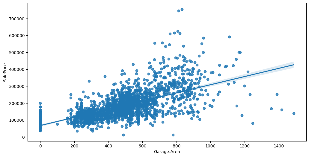 Automated Target Variable Analysis - AutoGluon 0.8.1 documentation