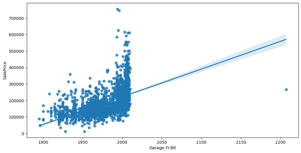 Automated Target Variable Analysis - AutoGluon 0.8.1 documentation